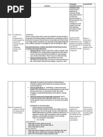 Form LD 2 Checklist Assessment | PDF | Learning Disability | Attention