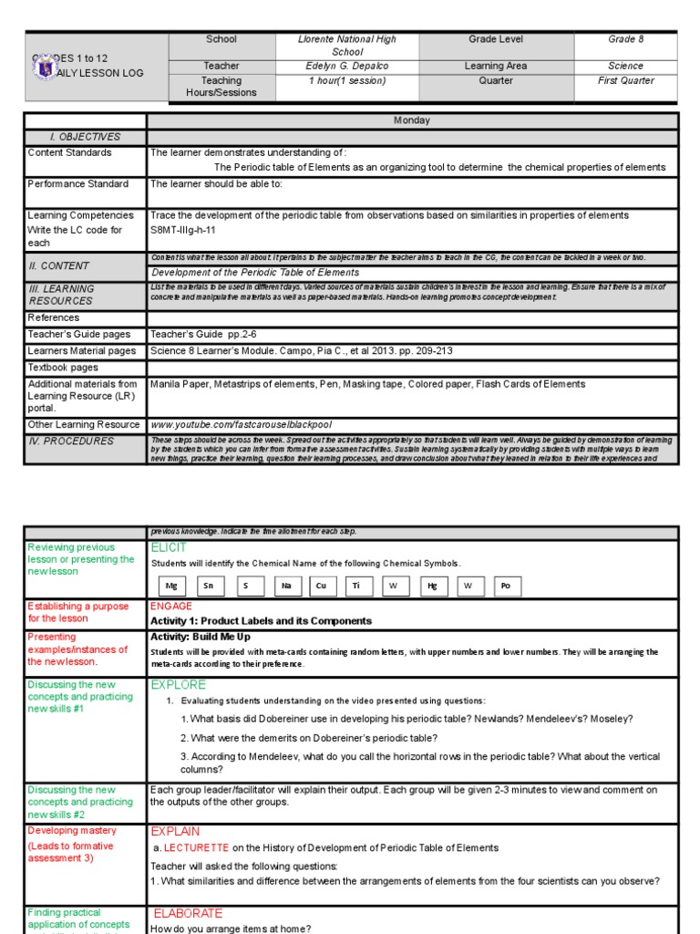 Lesson Plan | PDF | Periodic Table | Chemical Elements