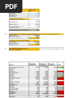 Landed Cost Sheet Excel Template | PDF