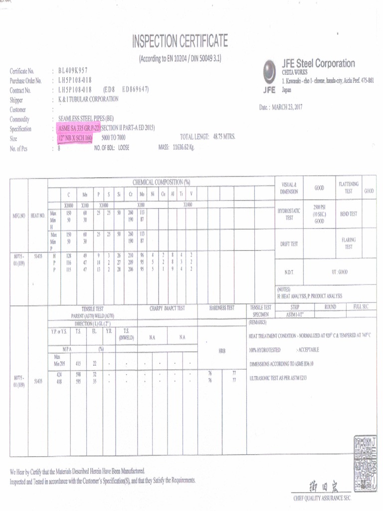 MTC & Asme II Part-A Chart For Ref. | PDF