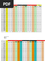 ENGAA Score Conversion 2016 2017 2018 2019 | PDF