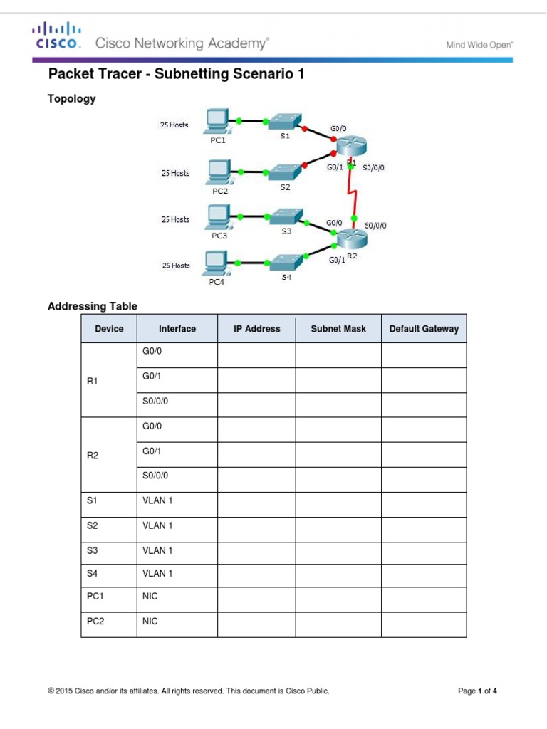 8.1.4.7 Packet Tracer - Subnetting Scenario 1 | Download Free PDF | Ip Address | Computer Network