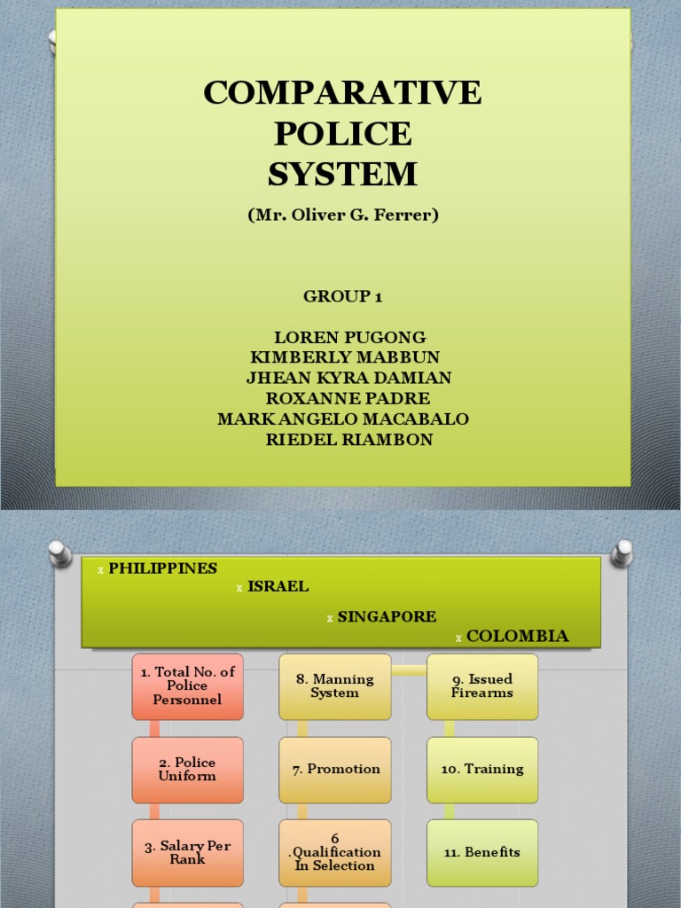 Comparative Police Systems Guide | PDF | Police Officer | Police