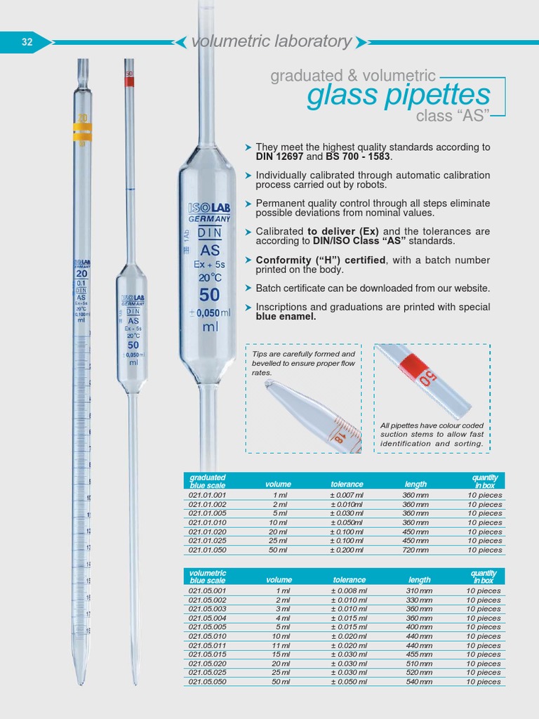 Glass Pipettes | PDF | Nature