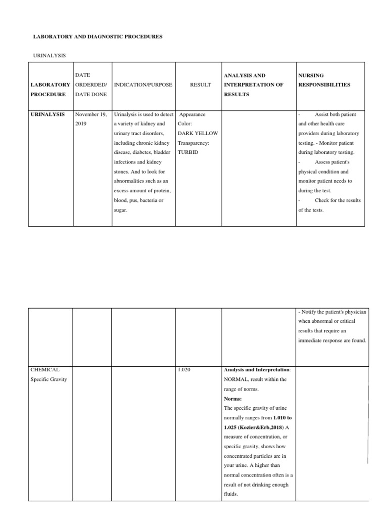 Laboratory and Diagnostic Procedures | PDF | Urine | Kidney