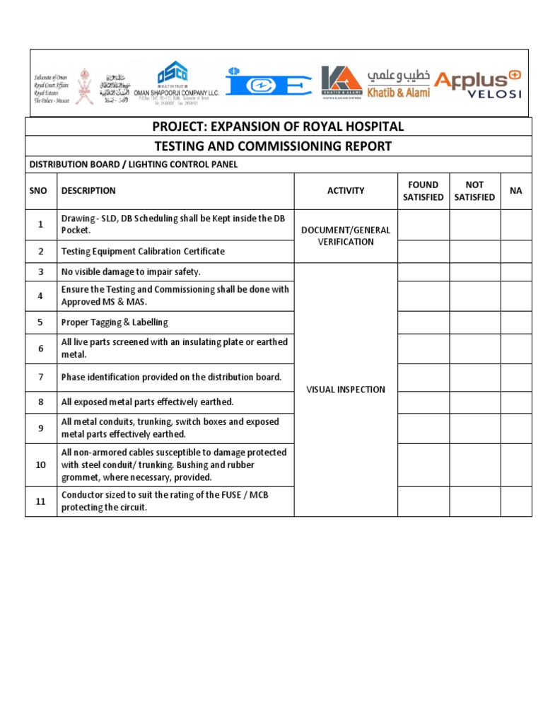 Electrical DB Check List | PDF | Home & Garden | Technology & Engineering