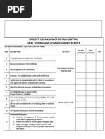 Electrical Distribution Board Inspection Checklist | PDF