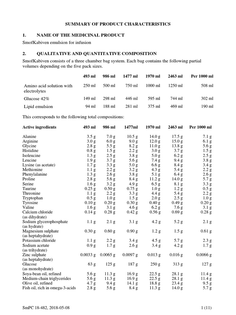 SmofKabiven Emulsion For Infusion ENG SMPC - 09001be6801b2eb8 | PDF ...