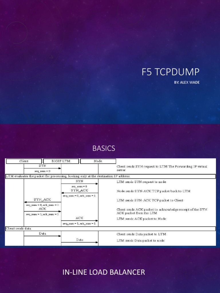 F5 Tcpdump | Download Free PDF | Transport Layer Security | Port (Computer Networking)