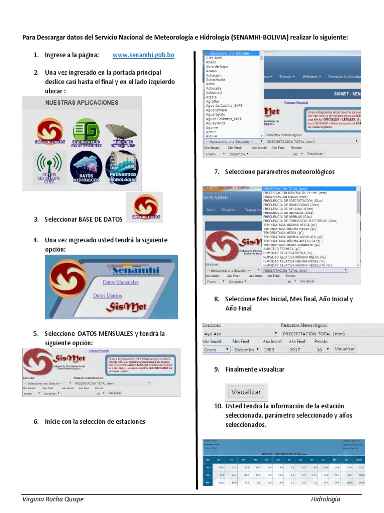 Acceso Base de Datos Senamhi 2019 | PDF