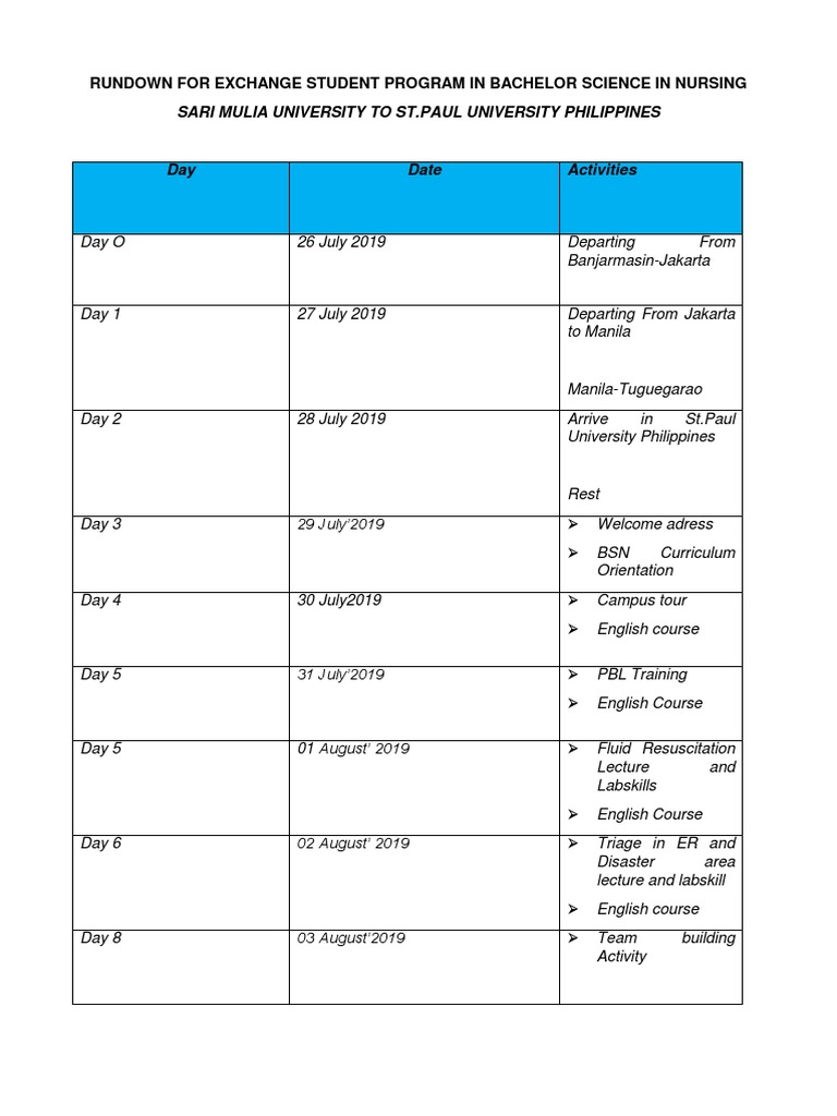 Rundown For Exchange Student Program in Bachelor S | PDF | Medicine ...