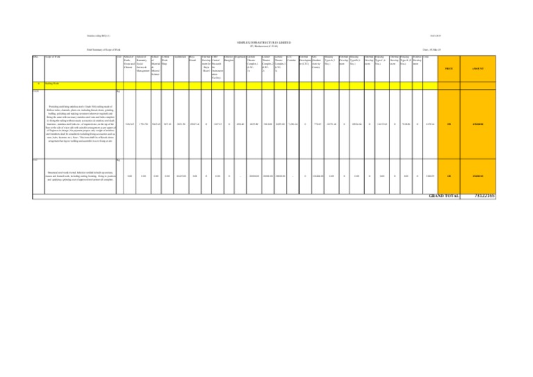 Satinless Steel Boq PDF | PDF | Stainless Steel | Structural Steel