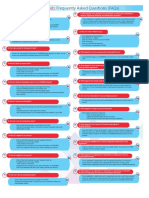 Cbe Exam FAQs | PDF | Password | Computing