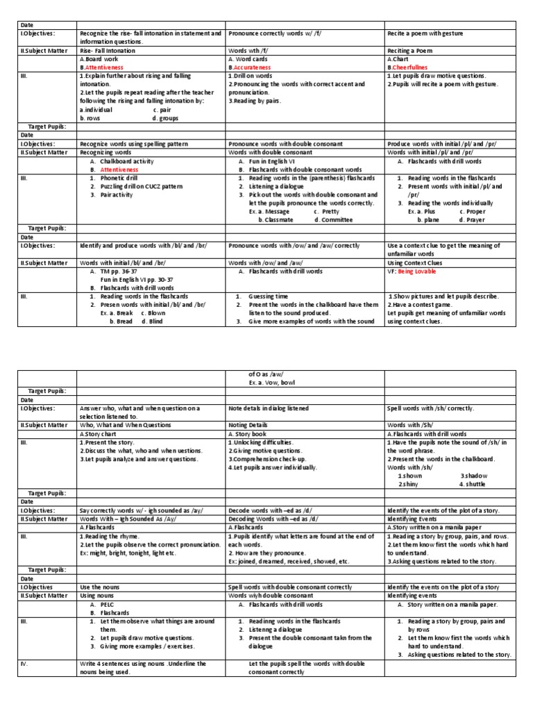 Remedial Log Plan | PDF | Grammatical Number | Plural
