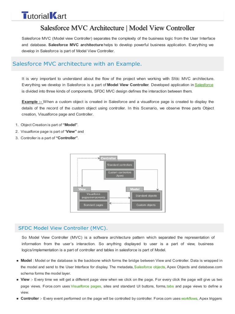 Salesforce Mvc Architecture Model View Controller Pdf Model View Controller Salesforce