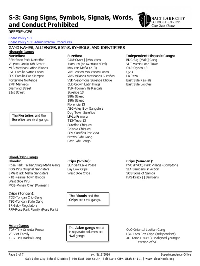 Sureno Gang Signs And Symbols