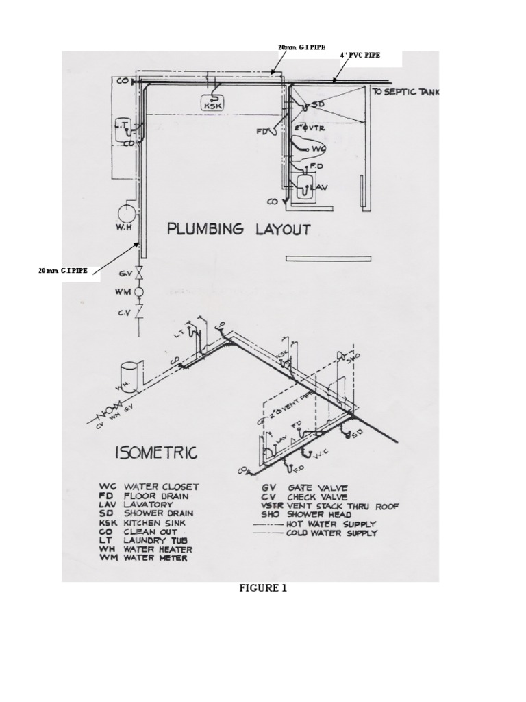 Plumbing Layout | Plumbing | Storm Drain