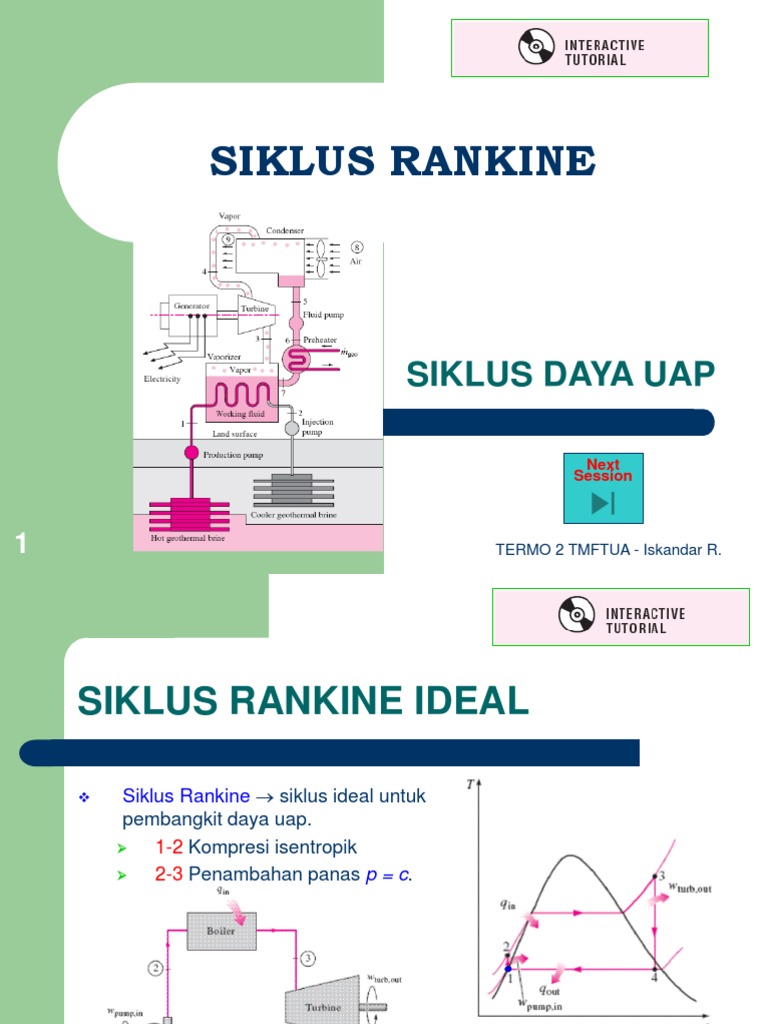 Siklus Rankin | PDF | Scientific Phenomena | Materials Science