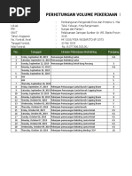 Contoh Backup Data Proyek Konstruksi | PDF