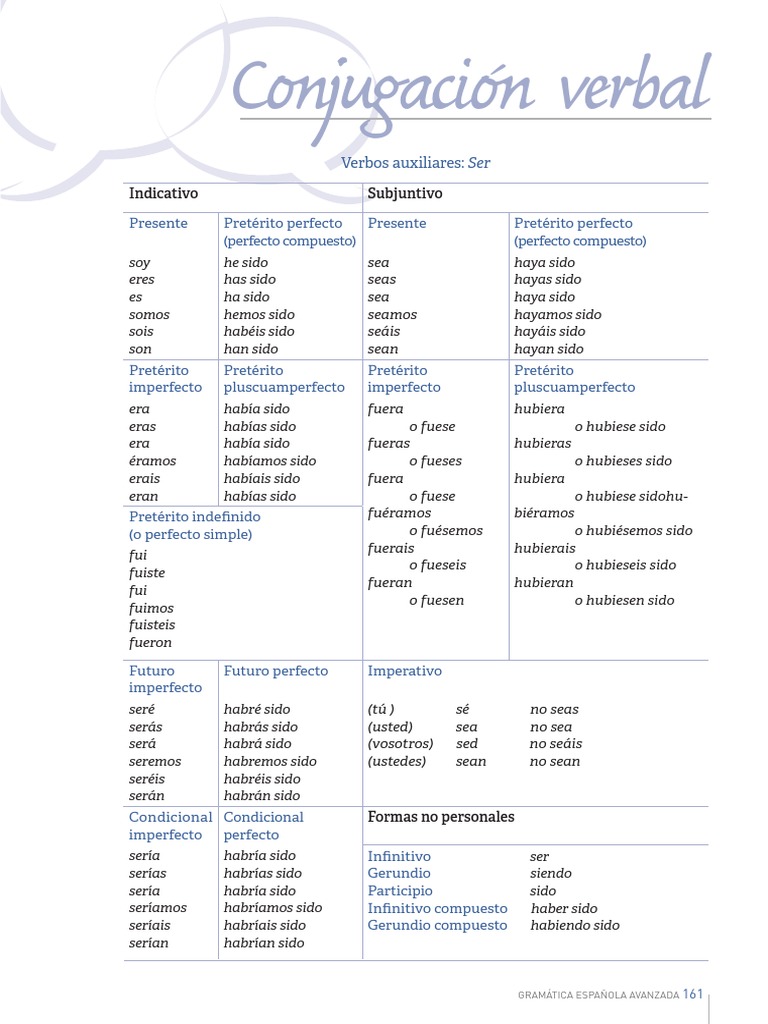 Conjugación Verbal | PDF | Verbo | Morfología Lingüística