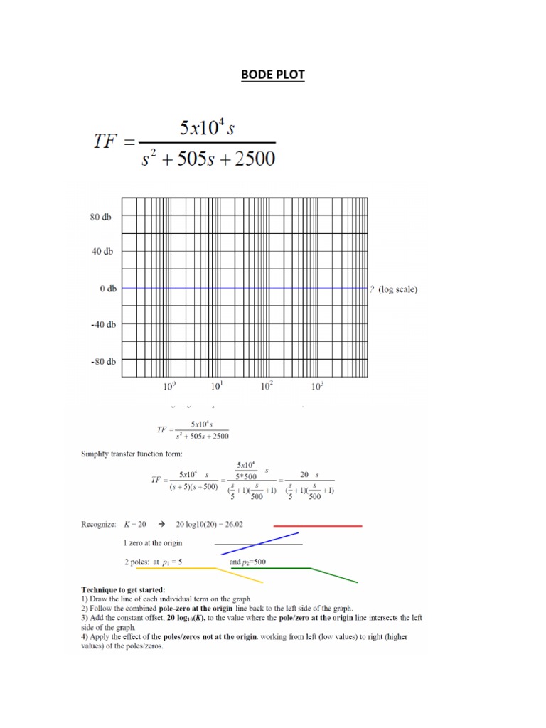 Bode Plot Examples | PDF