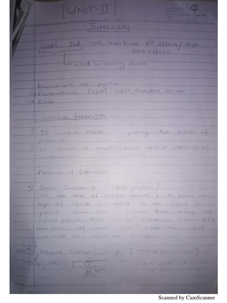 Edc Assignment | PDF