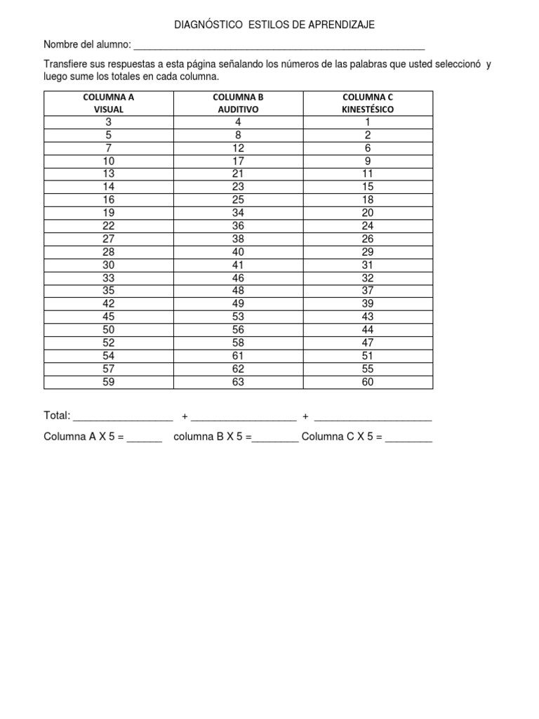TEST VAK ESTILOS DE APRENDIZAJE (Autoguardado) | PDF | Deportes | Violencia
