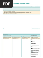 QCAA Unit Plan Template | PDF | Curriculum | Learning