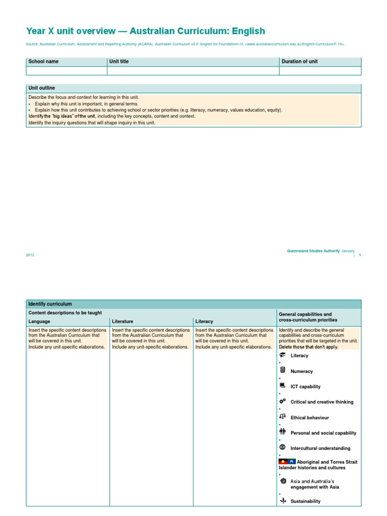 Year X Unit Planning Template - ACARA | PDF | Educational Assessment ...