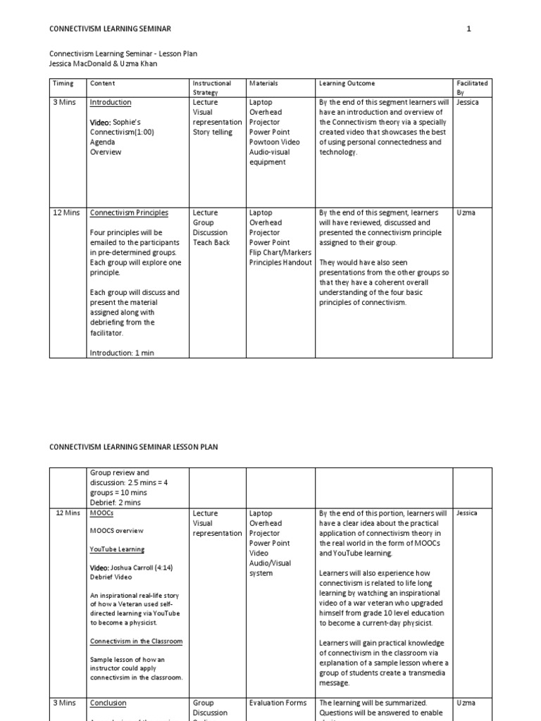 Connectivism Learning Seminar - Lesson Plan | PDF | Massive Open Online ...