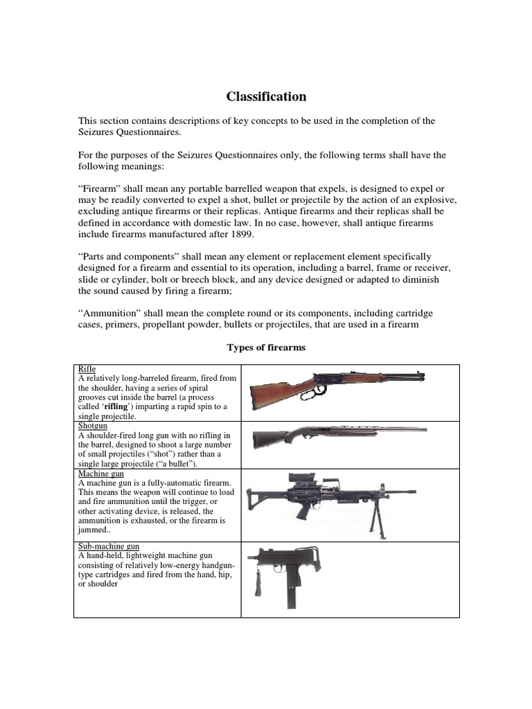 Firearms Classification | PDF | Firearms | Cartridge (Firearms) Firearms Classification | PDF | Firearms | Cartridge (Firearms)