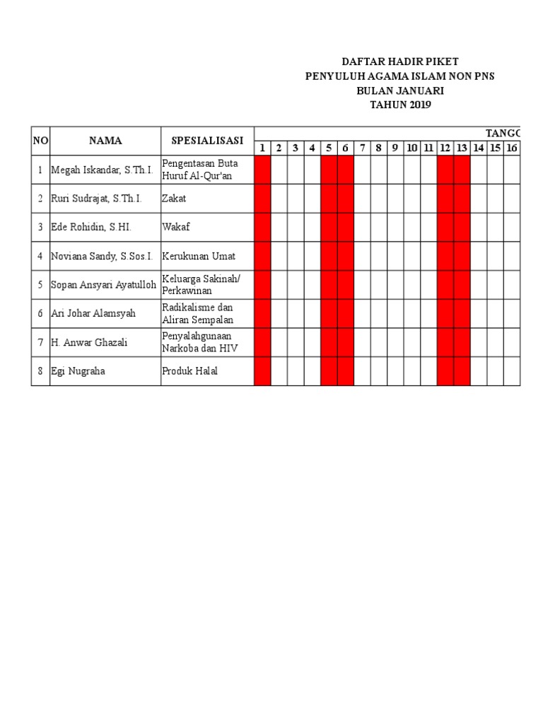 Contoh Daftar Hadir Piket Kantor | PDF