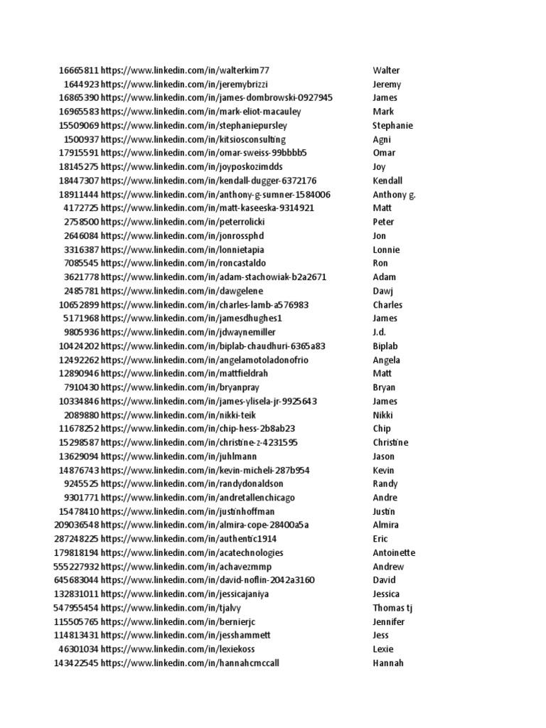 Fiverr Spreadsheet 29nov19 | PDF | Business