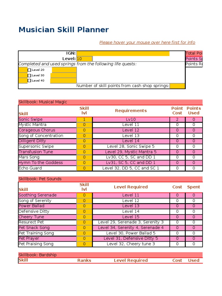Musician Skill Planner | PDF | Leisure