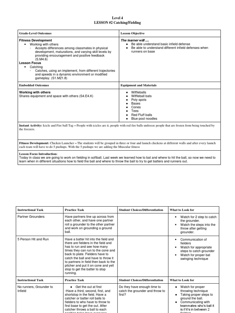 Softball Fielding Tactical Lesson Plan | PDF | Team Sports | Ball And ...