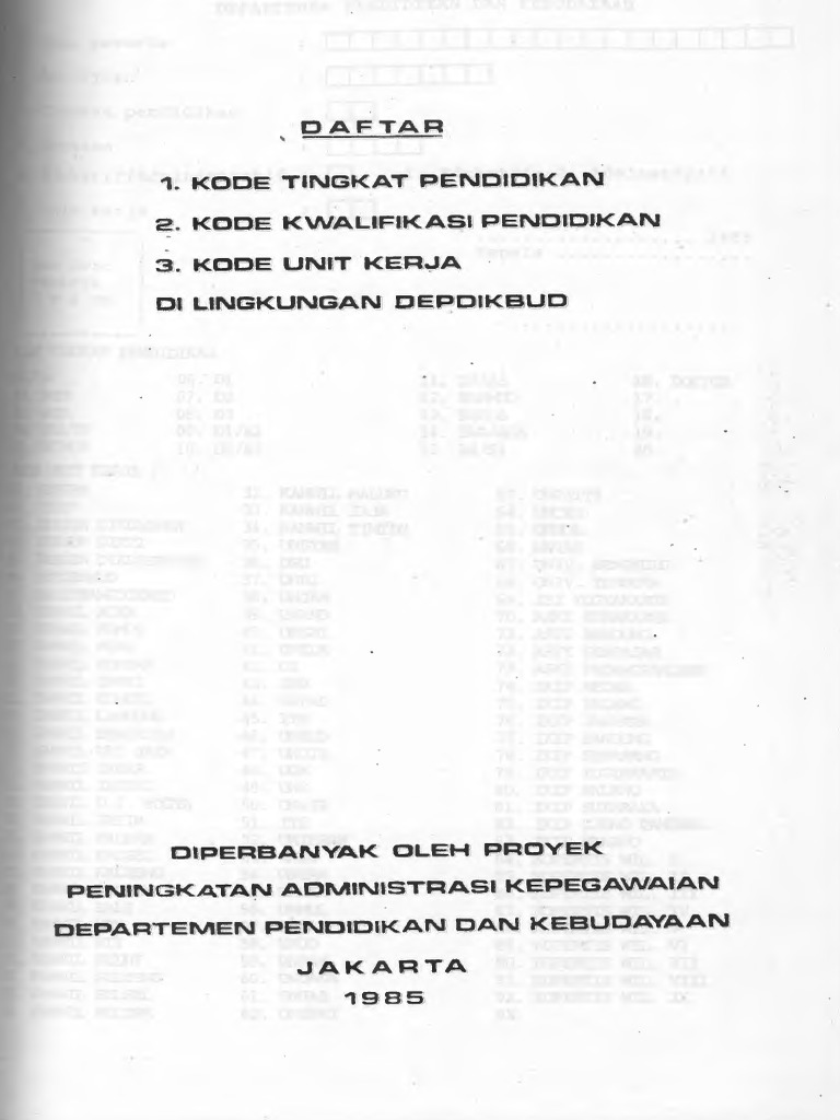 Daftar Kode Tingkat Pendidikan, Kode Kwalifikasi Pendidikan, Kode Unit Kerja, Di Lingkungan ...