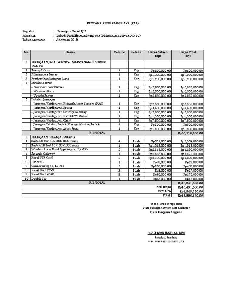 RAB Pemeliharaan Server dan PC 2019 | PDF