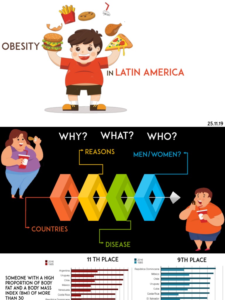 Obesity in Latin America | PDF
