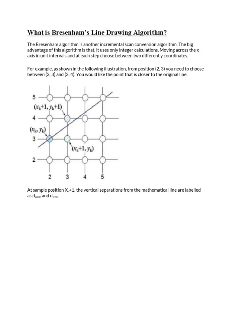 Bresenhams Line Drawing Algorithm An Efficient Integer Based Method For Generating Digital