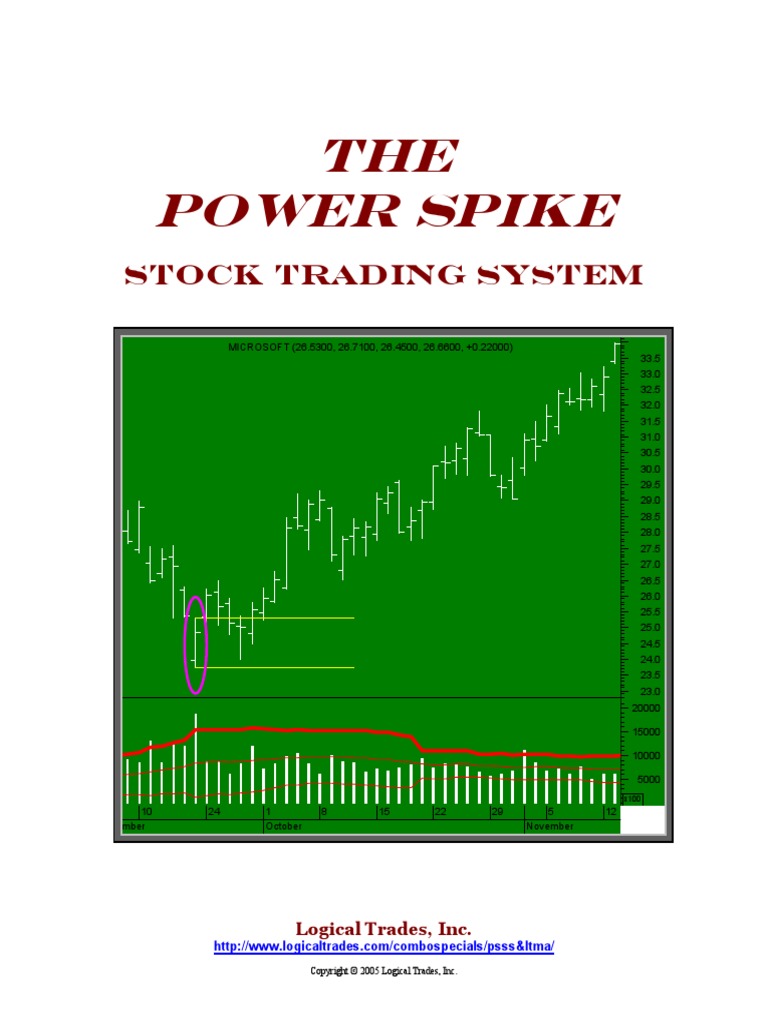Power Spike | PDF | Market (Economics) | Economies