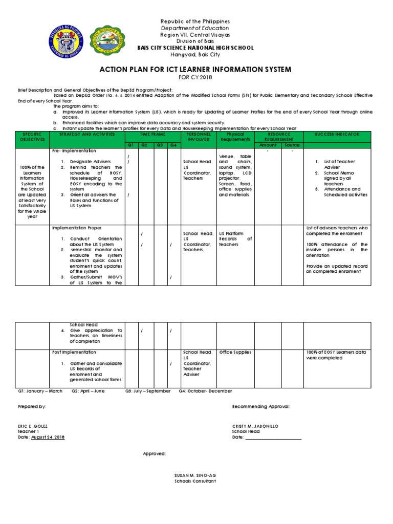 ACTION PLAN FOR LIS Cy | PDF | Cognition | Learning