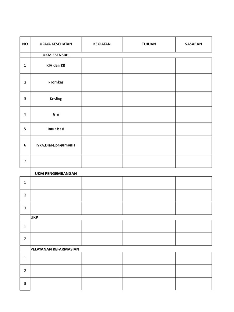 RUK Dan RPK FIX Lab | PDF