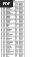 APCPDCL Phone Numbers PDF | PDF | Cinema Of India