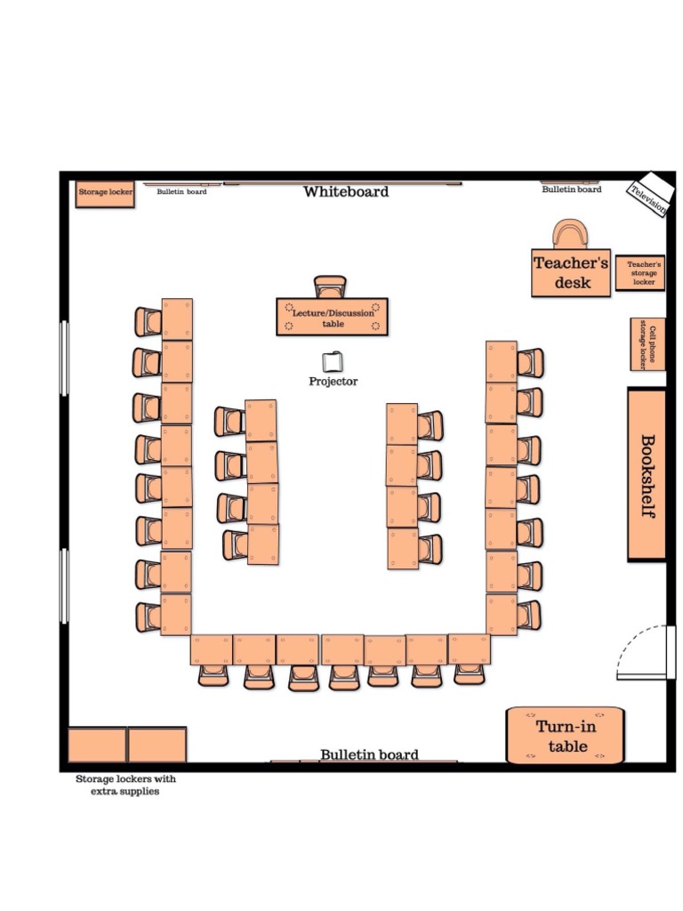 Classroom Layout | PDF | Classroom | Learning