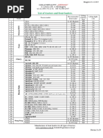 Bobcat Battery Reference Guide PDF | PDF | Loader (Equipment) | Land ...