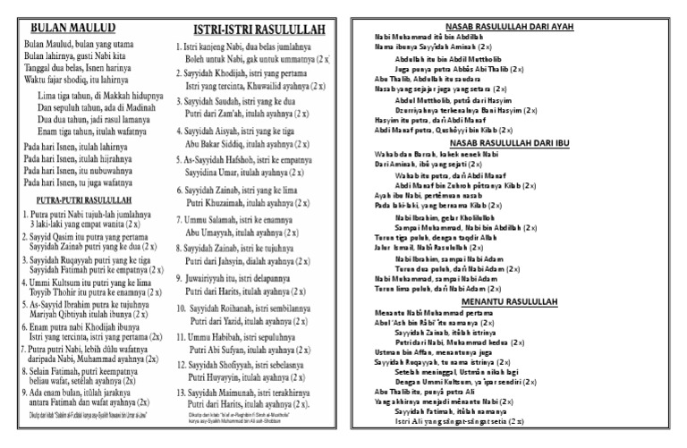 Nasab Nabi Muhammad | PDF