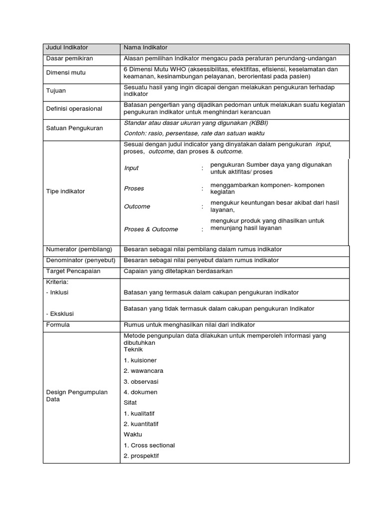 Contoh Profil Indikator Mutu | PDF