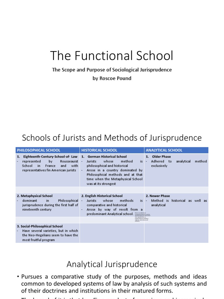 The Functional School | PDF | Jurisprudence | Academic Discipline ...