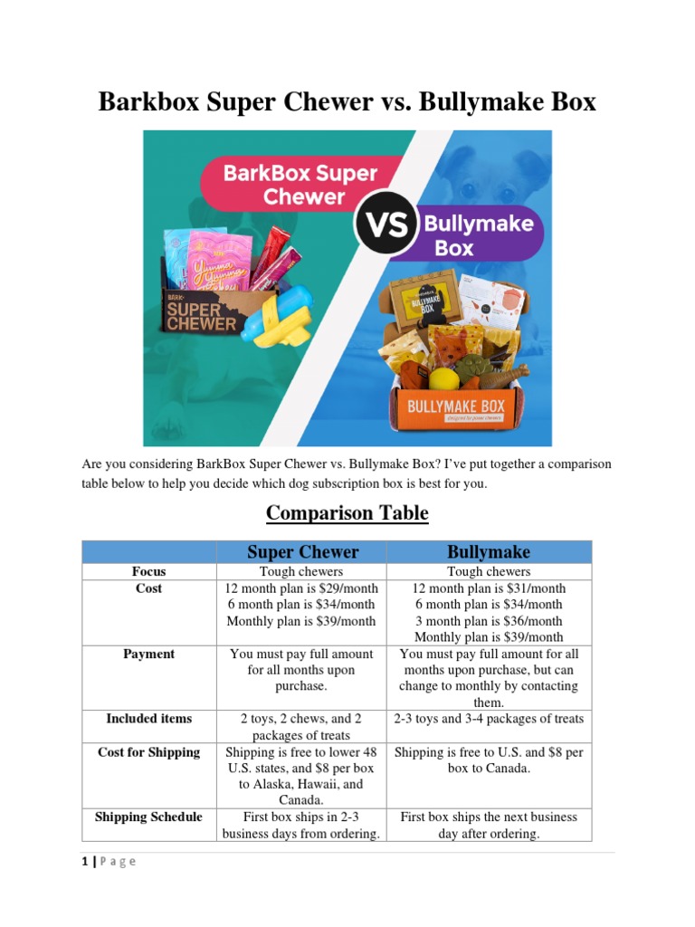 BarkBox Super Chewer vs. Bullymake Box | PDF | Business