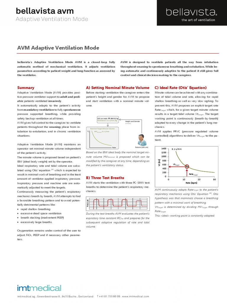 Avm Mode | PDF | Breathing | Exhalation